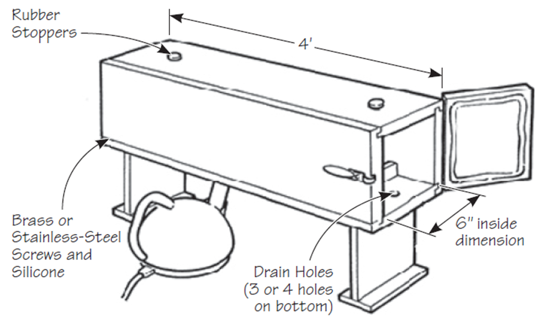 Joel Harvey PD: Steam bending