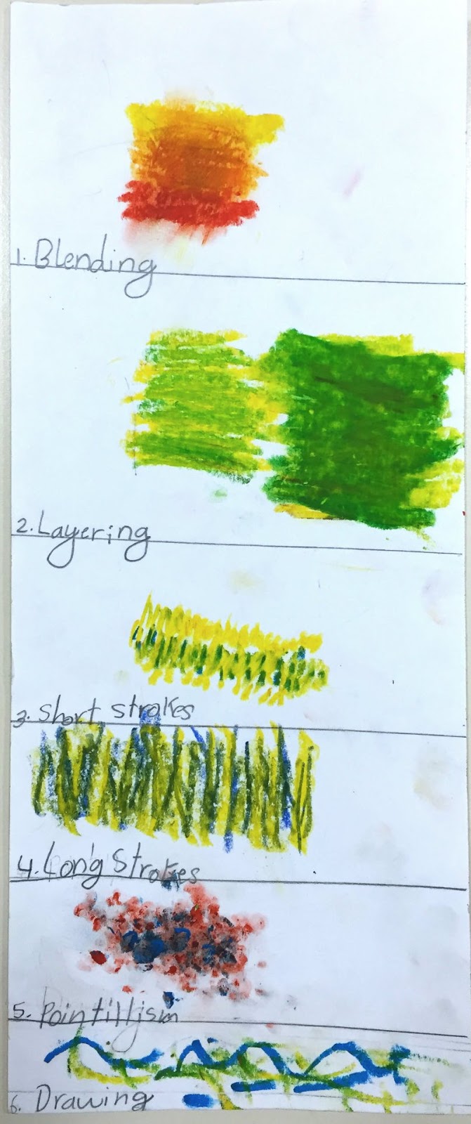 The Art Kingdom: Still Life inspired by Paul Cezanne