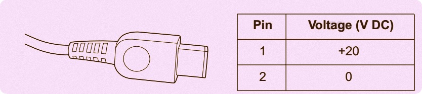 ELECTRONIC EQUIPMENT REPAIR CENTRE : Lenovo laptop adapters – How to ...