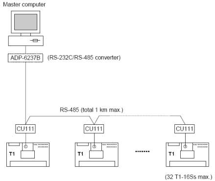 Computer link function of Toshiba T1-16S