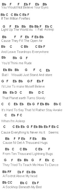 Flute Sheet Music: Fireflies