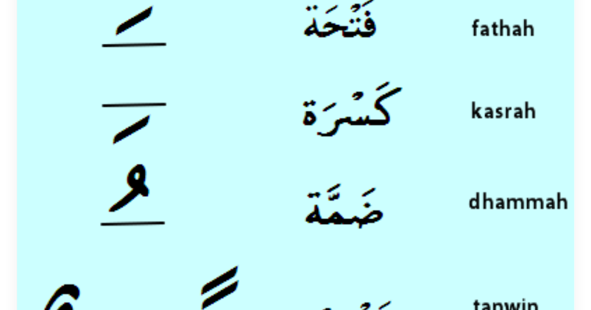BAHASA ARAB & INFONYA: Tiga Hal Yang Dapat Merubah Arti Jika Salah ...