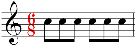 Between the Ledger Lines: Time Signature and Different Types of Meter