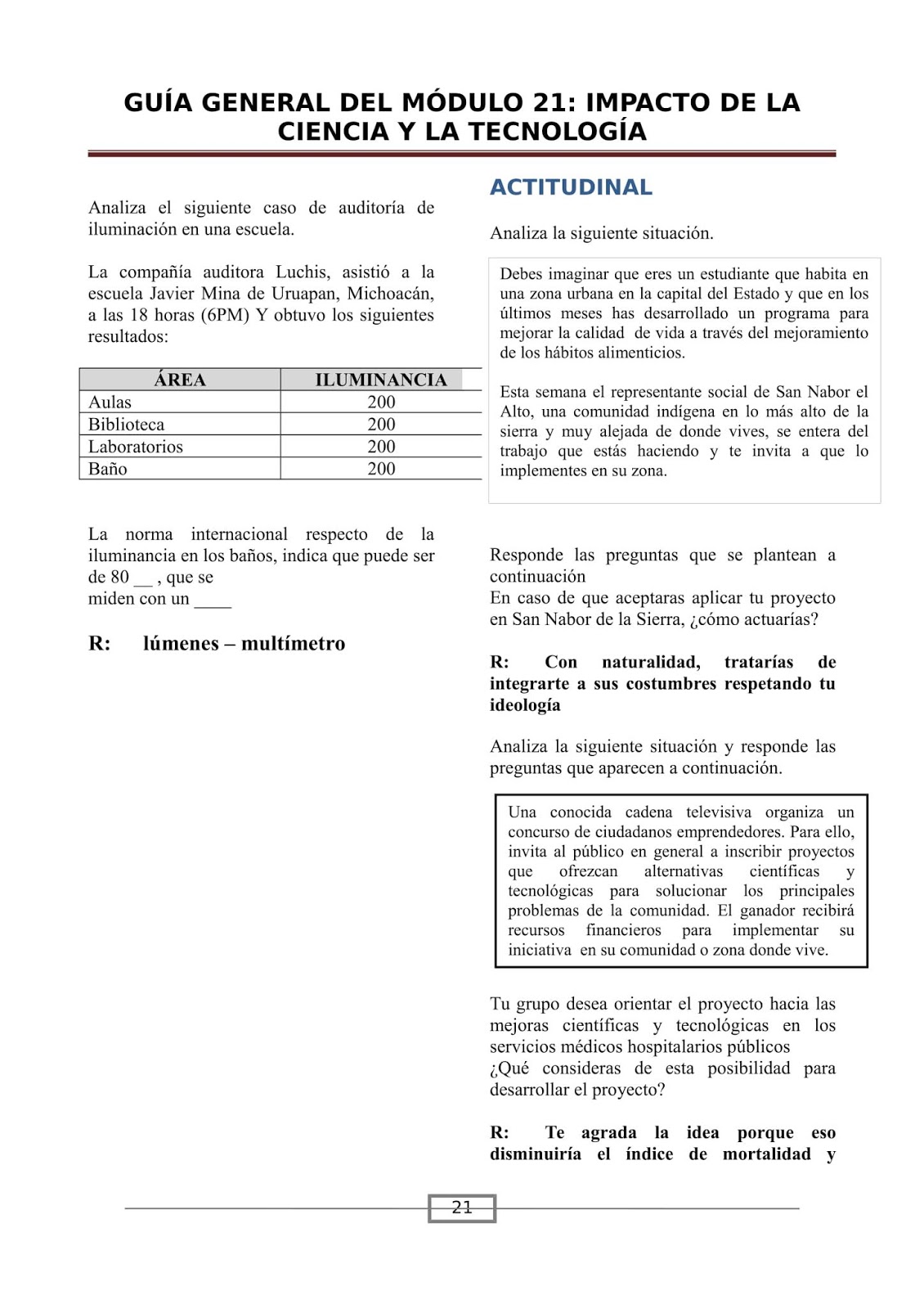 Guías Nuples GDL: Modulo 21 Impacto De La Ciencia Y Tecnologia