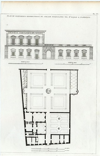 ARCH161: Palazzo Pandolfini