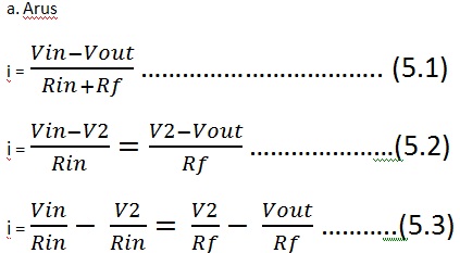 Konfigurasi Rangkaian Op-Amp