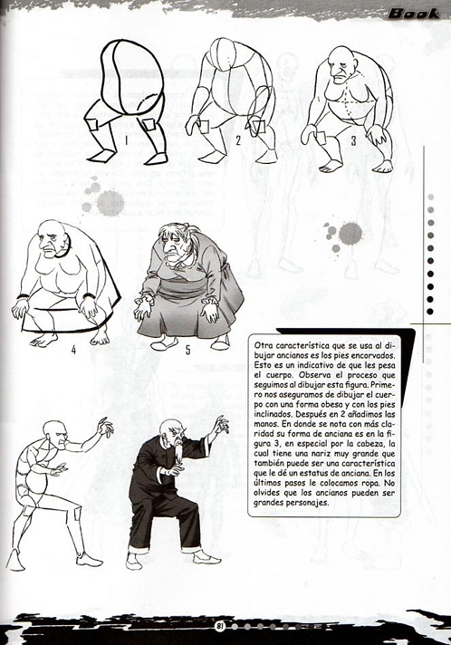 Tutorial para dibujar anime: 12 Tutorial Complexiones y Edades Parte2