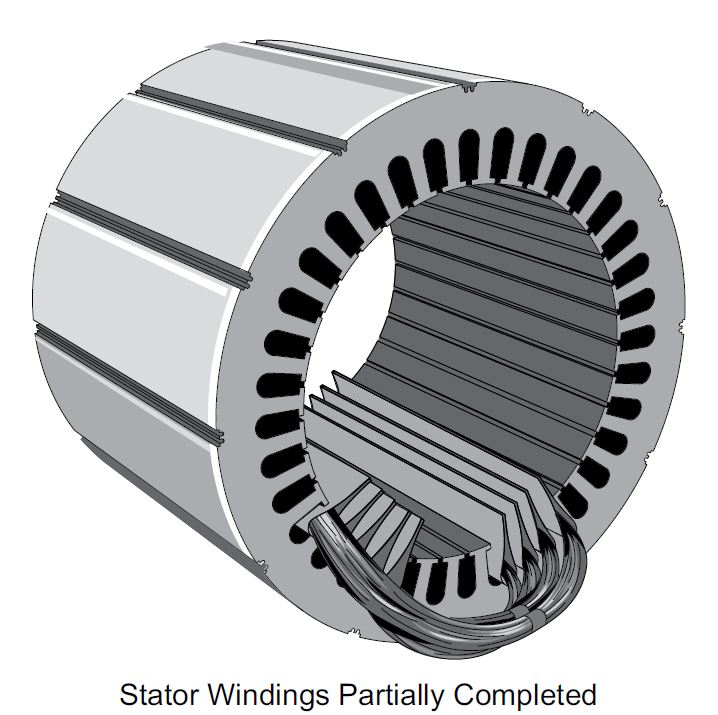 BASICS OF AC MOTORS - ELECTRICAL ENGINEERING