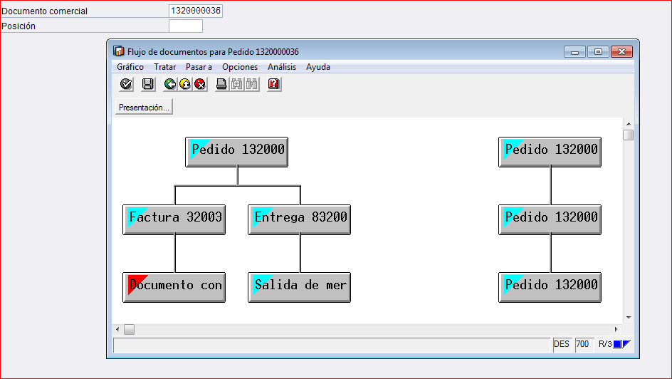 Flujos de documentos | Blog de SAP