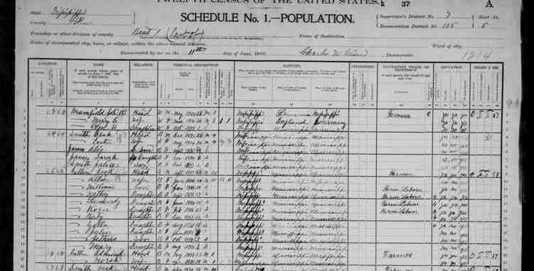 Brumfield Genealogy and other Branches and Trees: Jack Gatlin Family