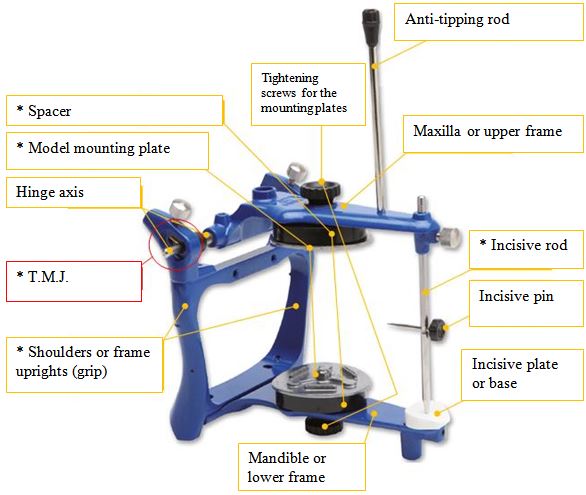 Come funziona? Info Tecnico Commerciali per il Personale di Vendita ...