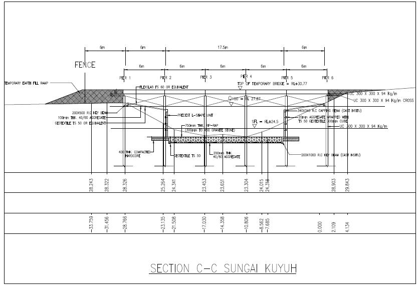 JEMPOLSLIFE: TEMPORARY WORKS - COMPOSITE BRIDGE