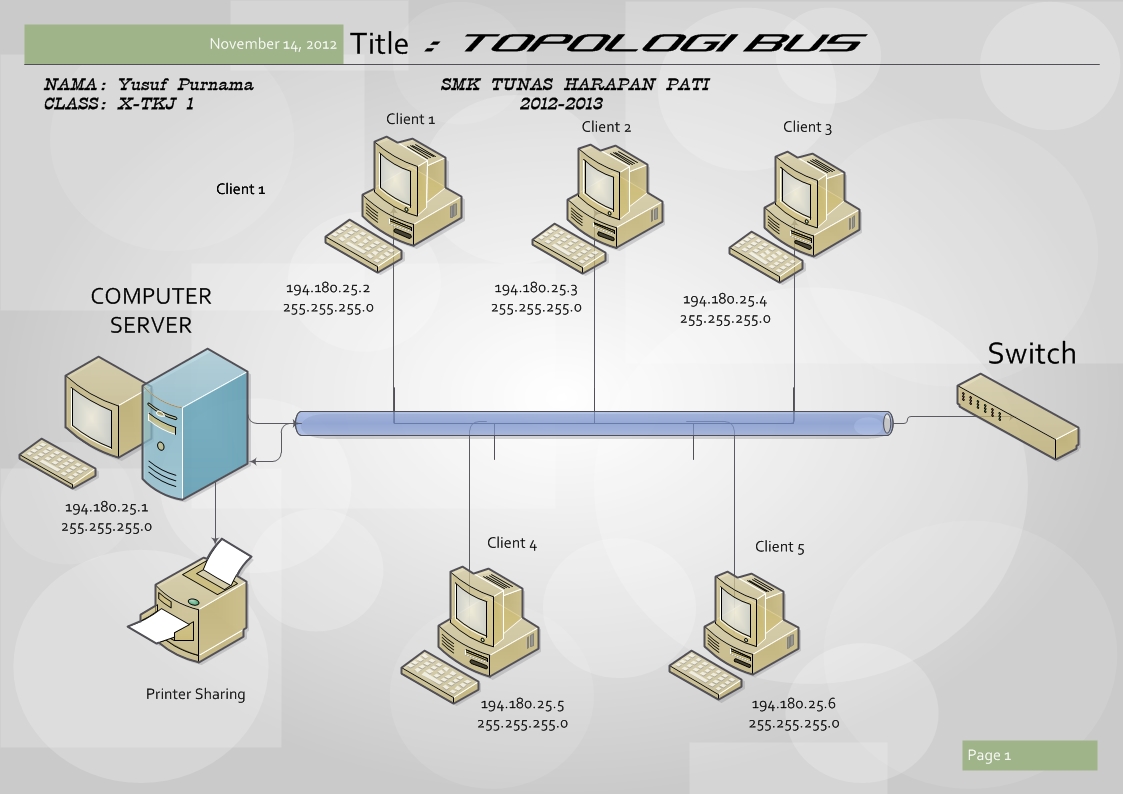 Yusuf Purnama_ Desain Topologi Bus | Purnama punya Ide....