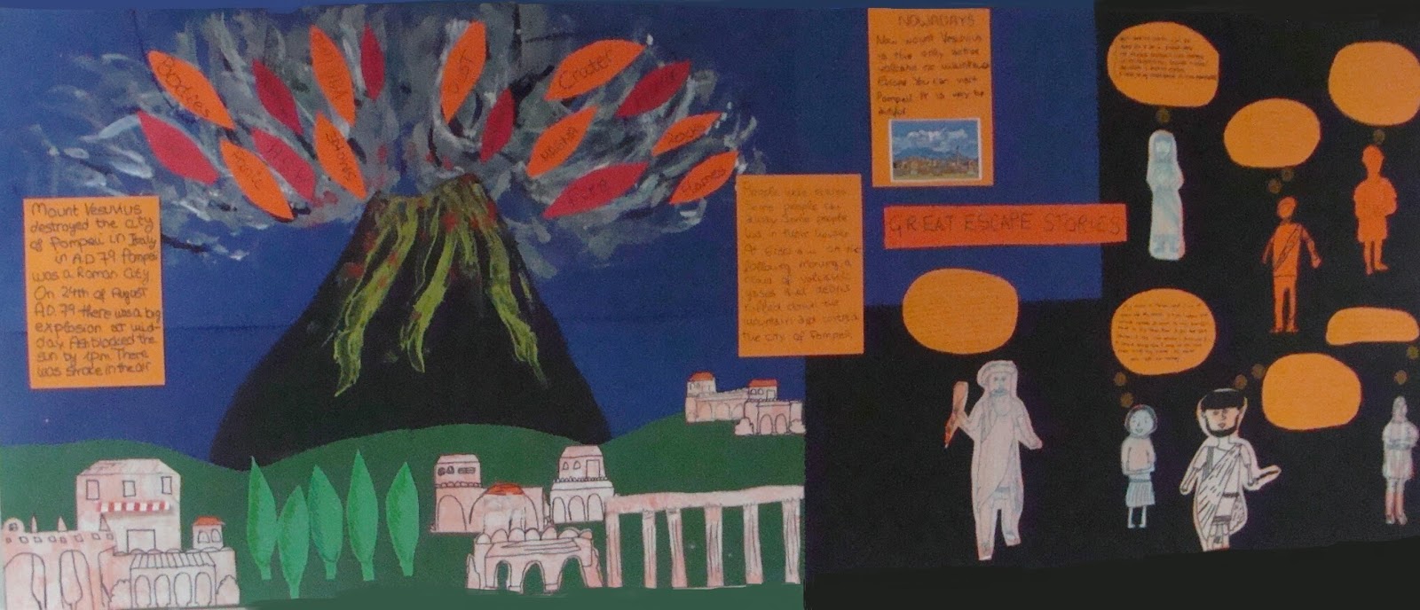 creativelearning: The Great Escape, Pompei and Vesuvius, 11-14 year olds