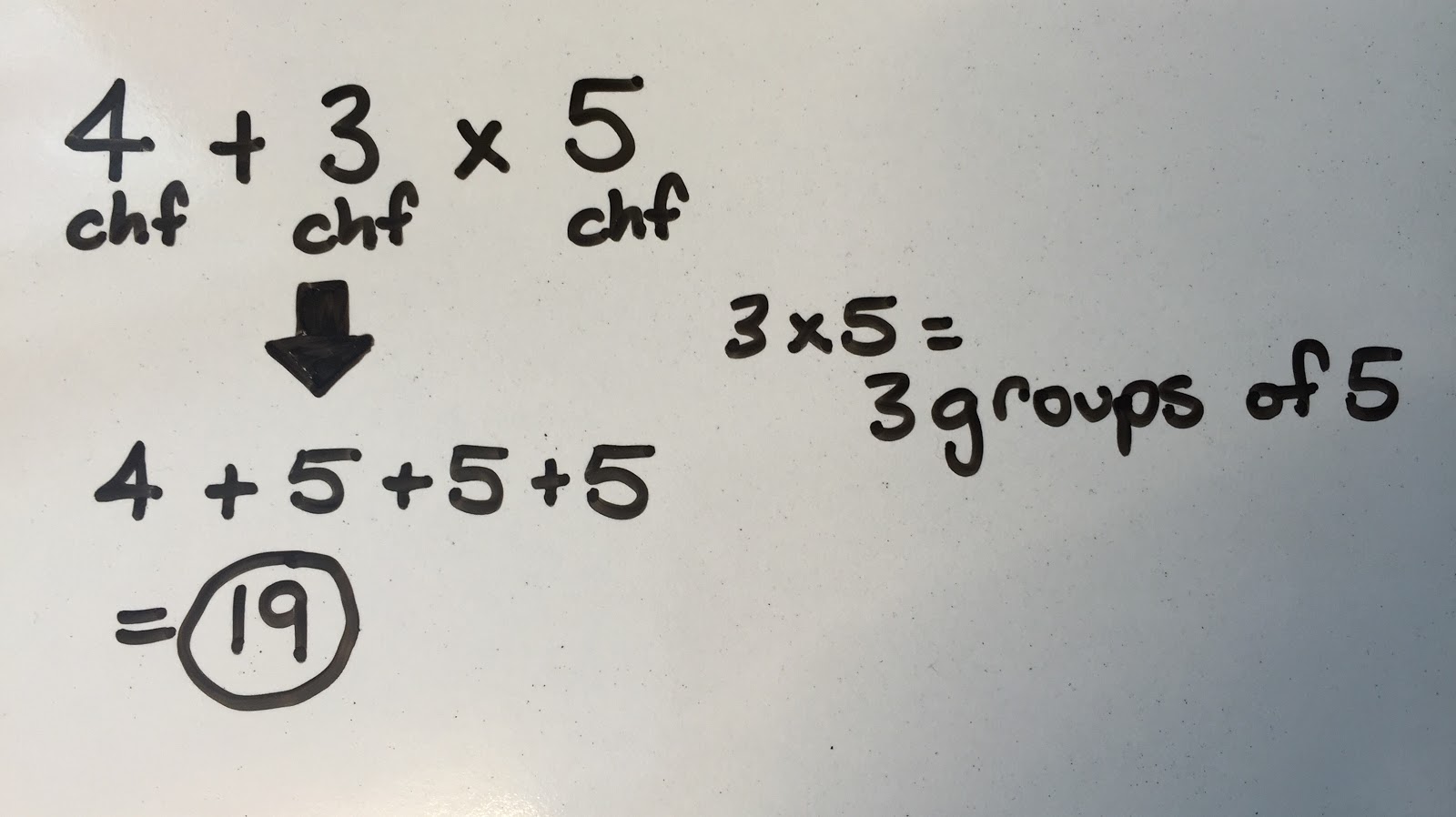 Enquiry-Based Maths: Why multiply before adding?