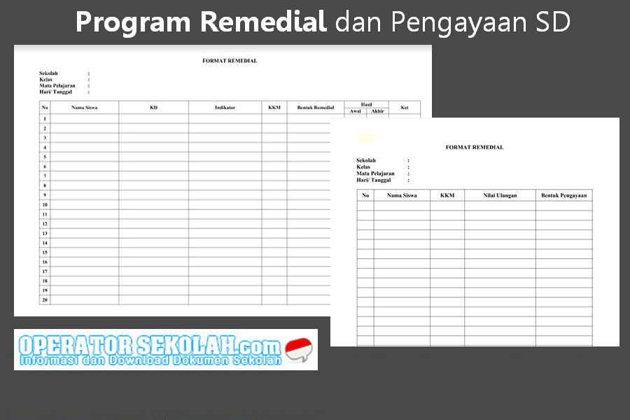 Contoh Program Remedial dan Pengayaan SD DOC - Operator Sekolah