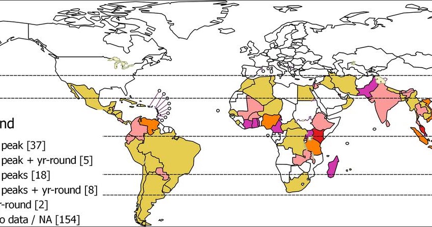 Avian Flu Diary: PLoS One: Influenza Seasonality In The Tropics ...