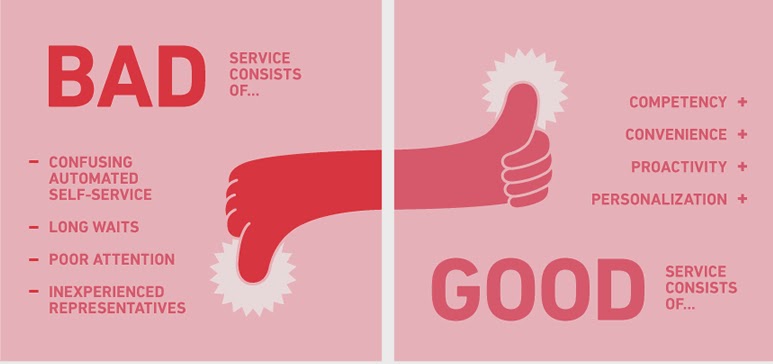 GOOD CUSTOMER SERVICE FOLLOWS YOU EVERYWHERE; EVEN INTO THE BATHROOM ...