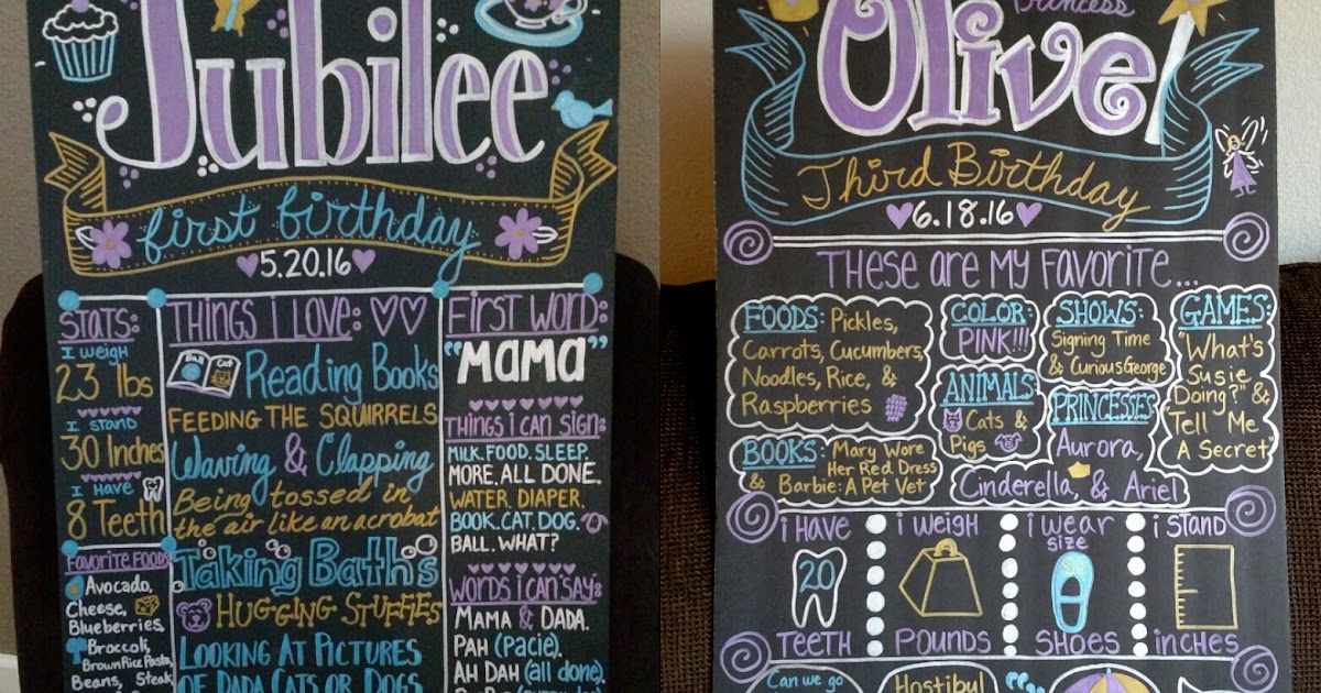 Love Like Enamel: DIY Birthday Sign