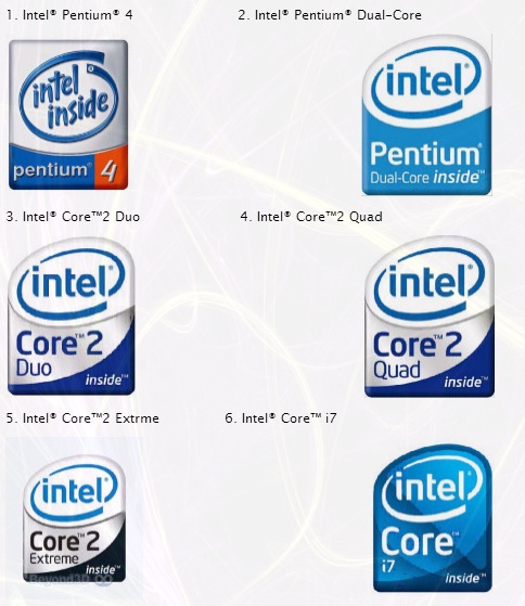 RONY DSJ: Perbandingan Prosesor INTEL Vs AMD