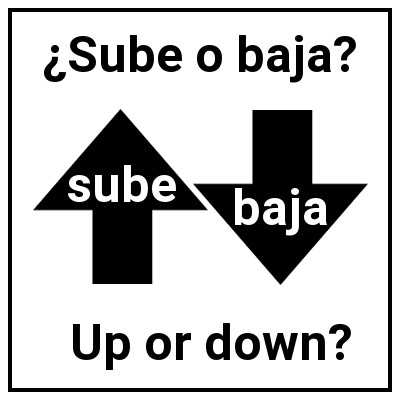 Mi Palabra Del Día: Sube o baja - Up or down?