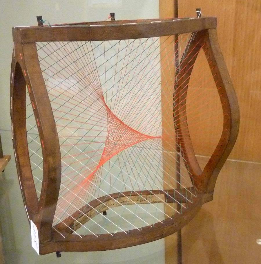 hyperbolic crochet: Mathematicians in Paris - IV (mathematical models)