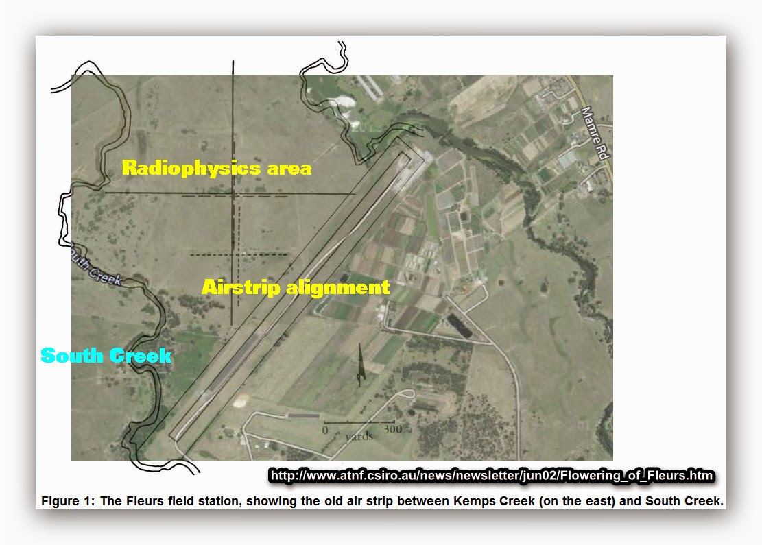 Secrets of a Sydney past: Fleurs, the US Navy, a WWII airstrip and the ...