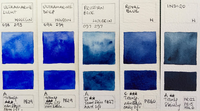 Jane Blundell Artist: Holbein Artist Watercolour