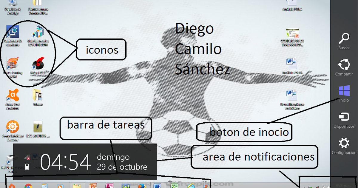 Evidencias : Partes de Pantalla