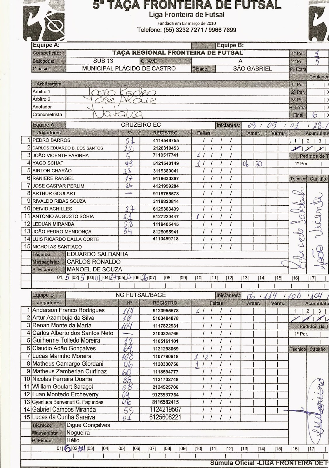 .: Súmulas do jogo Cruzeiro EC X NG Futsal
