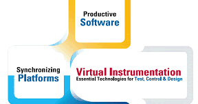 EI2357 - Virtual Instrumentation Laboratory Manual :Study Zone