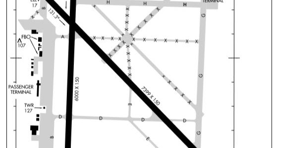 Milcom Monitoring Post: Brownsville/South Padre Island Intl Airport ...