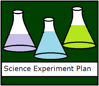 Artistry of Education: Student Designed Experiments