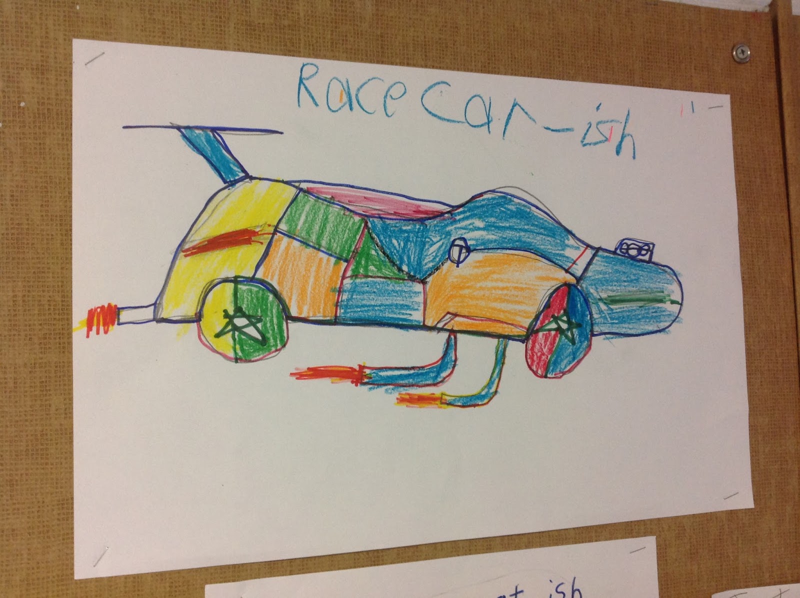 The Artsy Fartsy Art Room: "Ish" Drawings with 2nd & 3rd