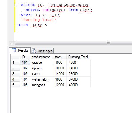 SQL and BI concepts; MS SQL SERVER: How to calculate running total
