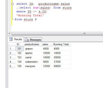 SQL and BI concepts; MS SQL SERVER: How to calculate running total