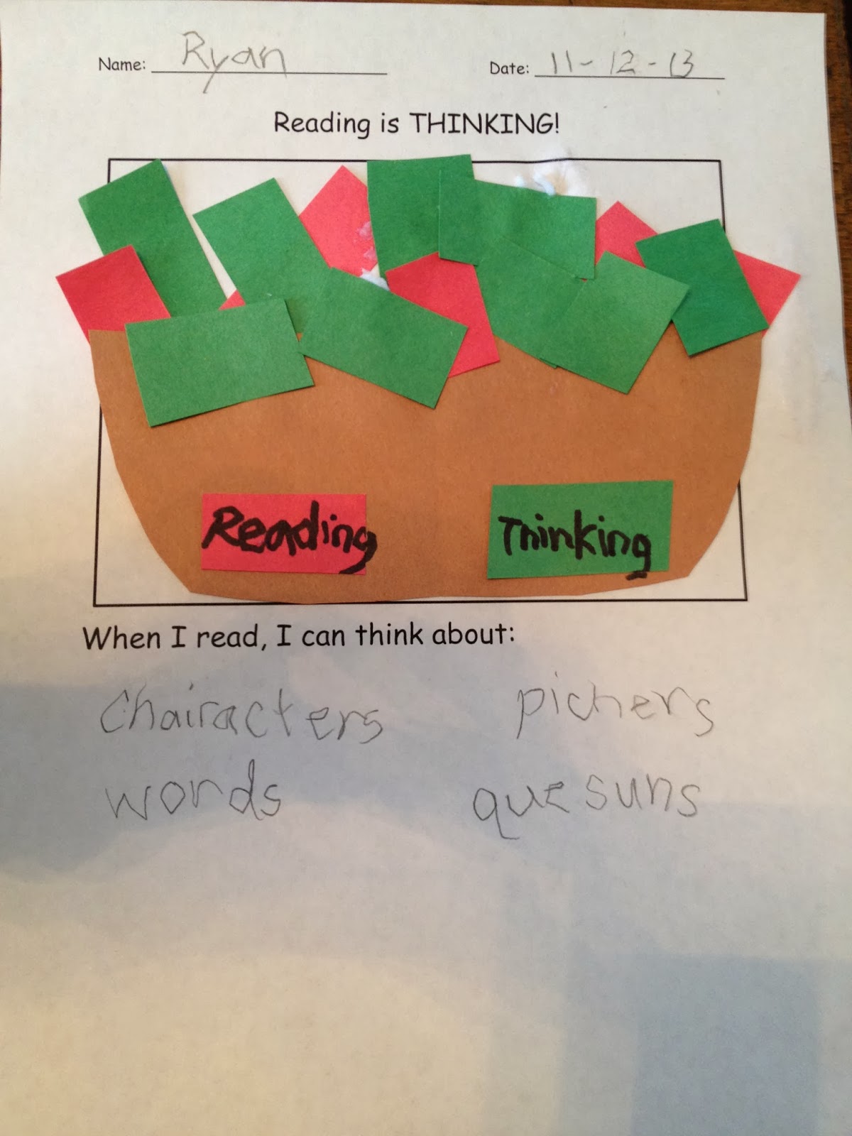 Keene on Education: Comprehension Strategies: Metacognition