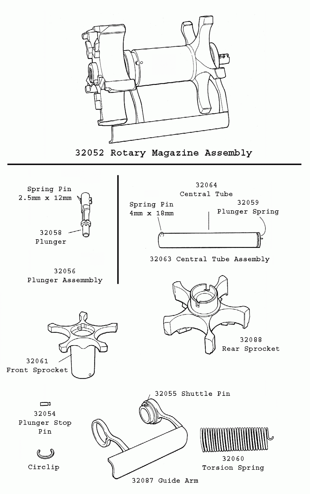 Firearms History, Technology & Development: Rotary Magazines