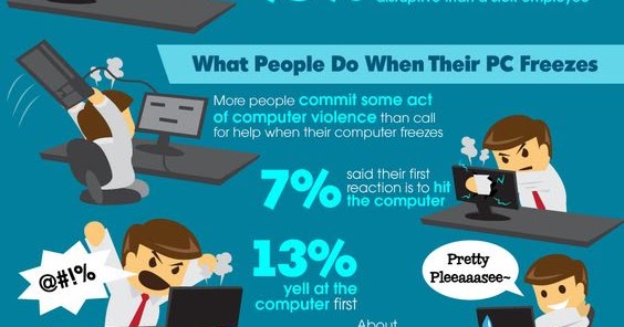 PC & Laptop Computer Repair Glastonbury Connecticut