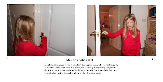 Continuity Task - OCR G321 Foundation Portfolio Sohni Ahmed