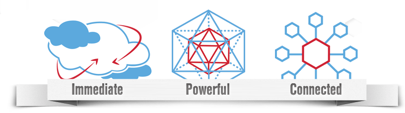 Intelligent Insights: What Makes Anaplan so Different?