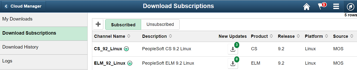 5 things about PeopleSoft Cloud Manager