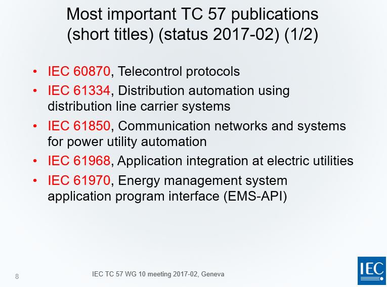 News on IEC 61850 and related Standards: IEC TC 57 and WG 10 in Figures