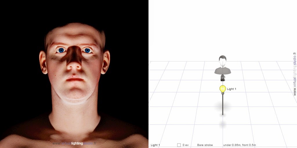 Photography: AO2- Lighting in a Studio (Workshop)