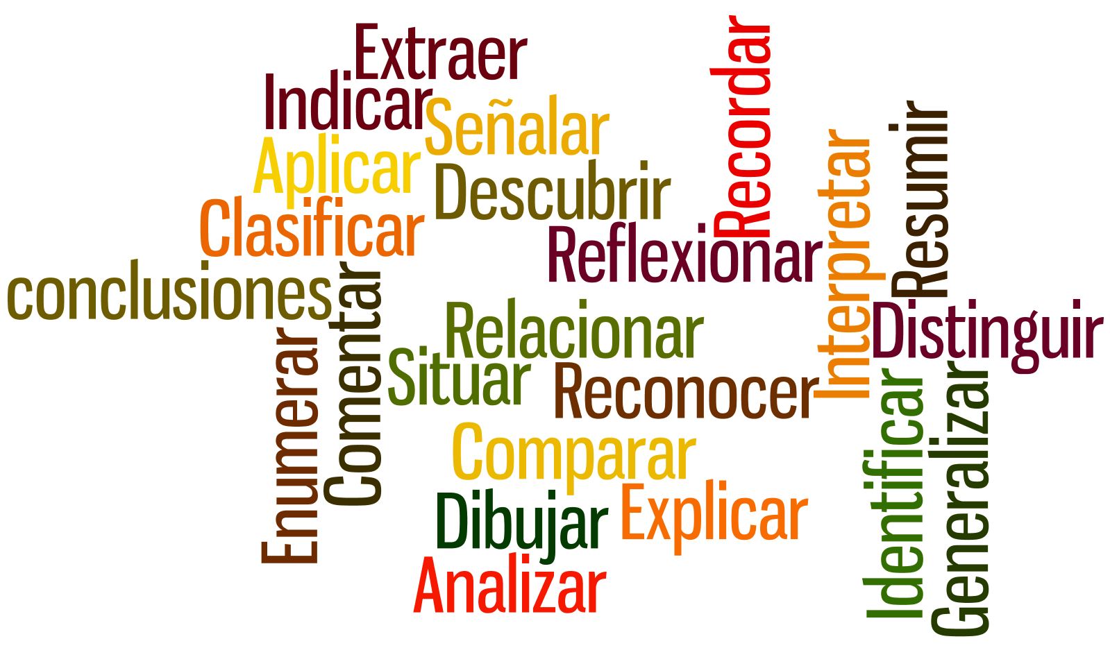 educación: Aprender a conocer.