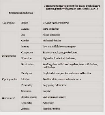 Marketing and PR: The Marketing Plan : Tesco PLC