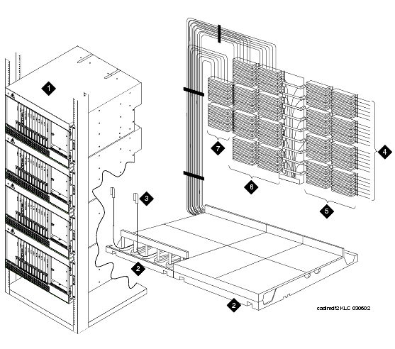 MAIN DISTRIBUTION FRAME (MDF) | Sistem Komputer dan Rangkaian