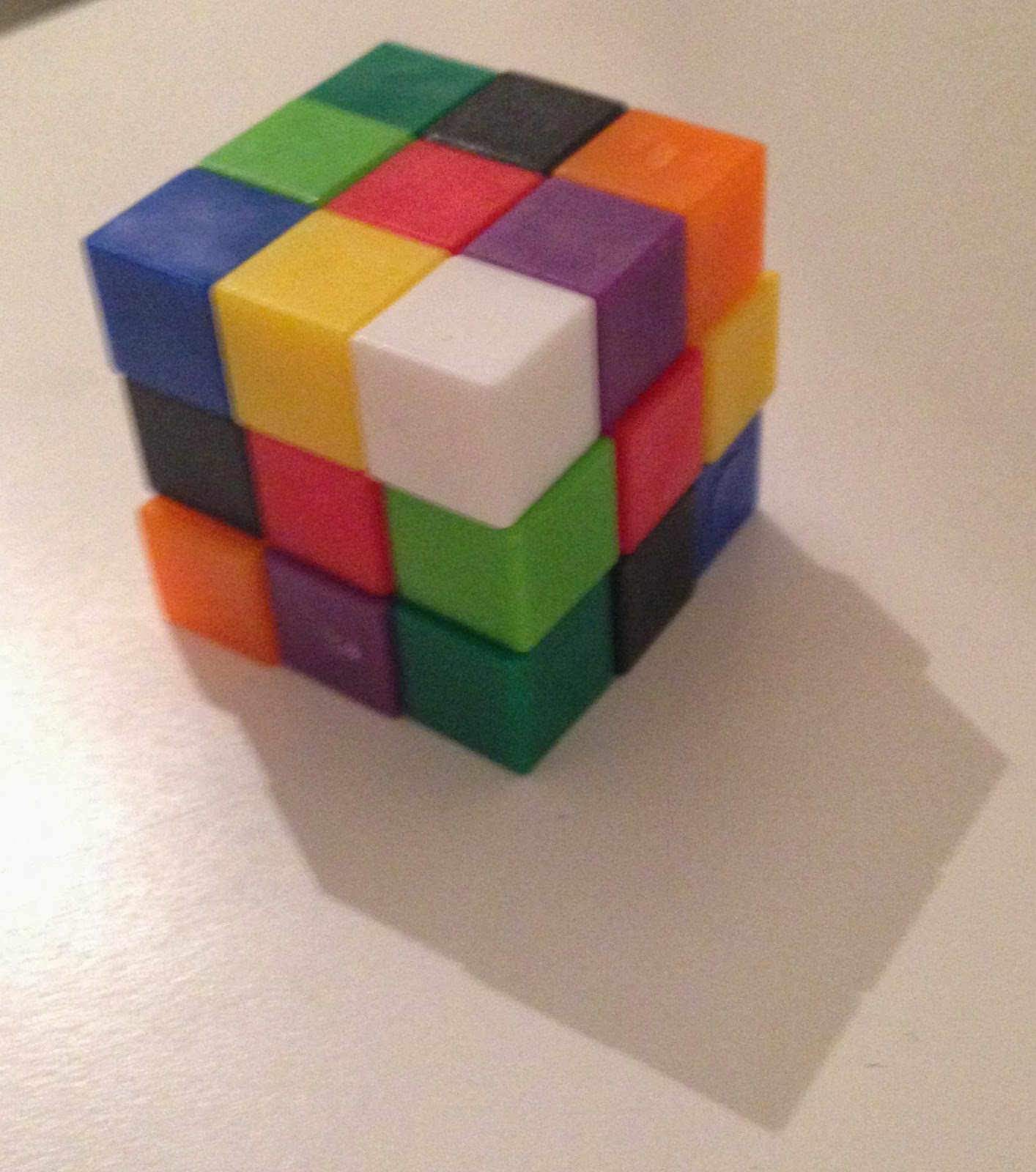 The Ramblings of The Rose: Map 738 Number 7 Cube and Bagua in Nine Star ...