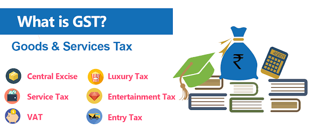 WHAT IS GST | Advantages of GST | Smart Property In India