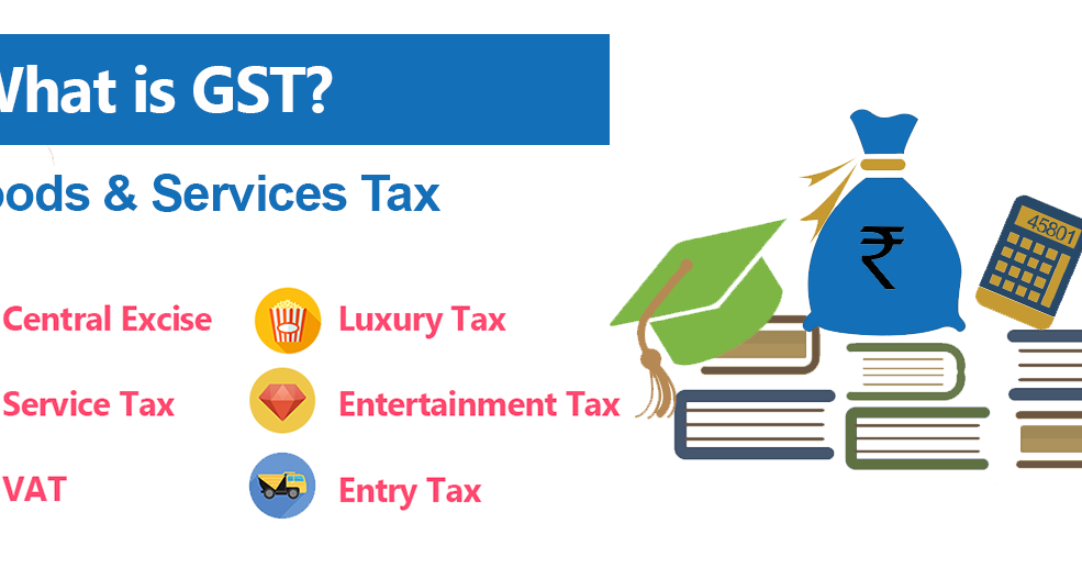 WHAT IS GST | Advantages of GST | Smart Property In India